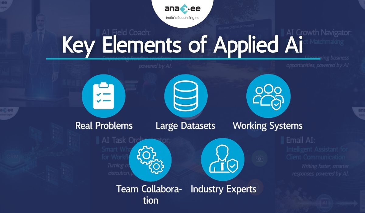 Applied AI Final Year Engineering Projects: Real-World Data ...